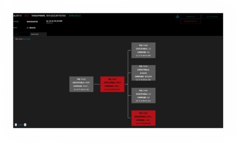 ZeroLock - Vali Cyber