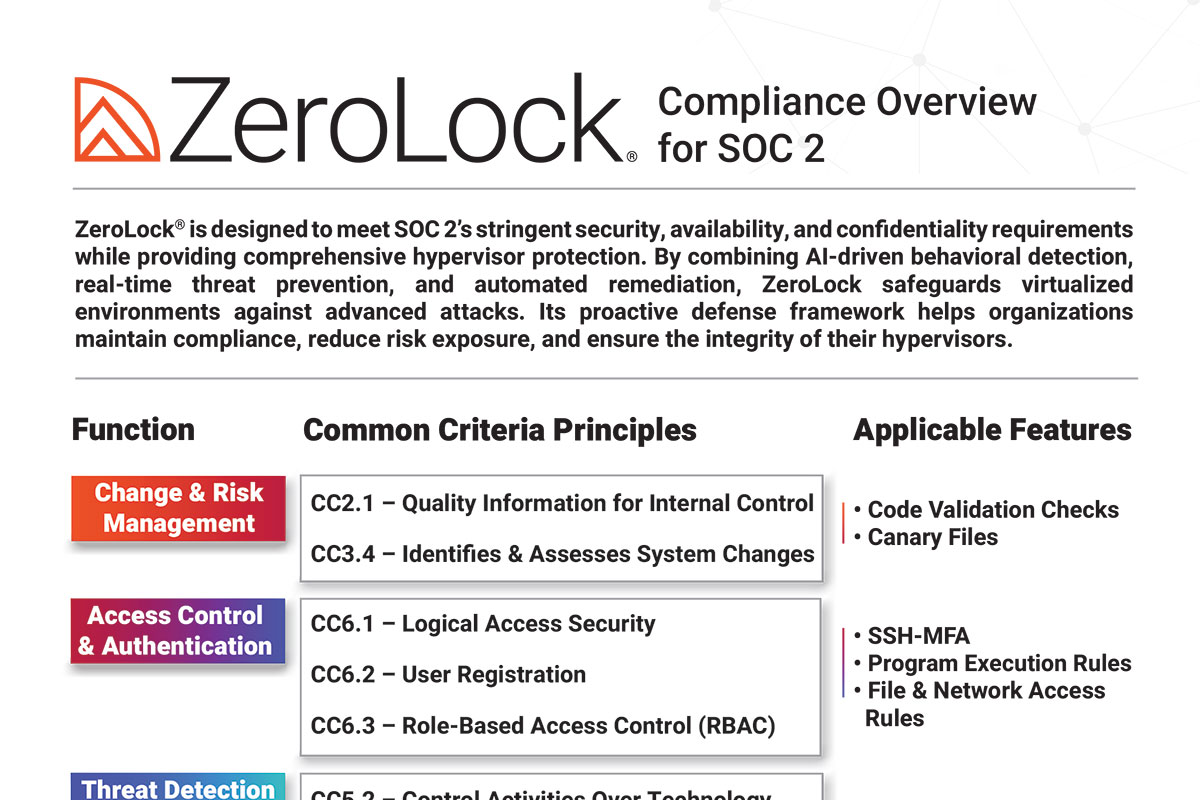 Datasheets - Vali Cyber